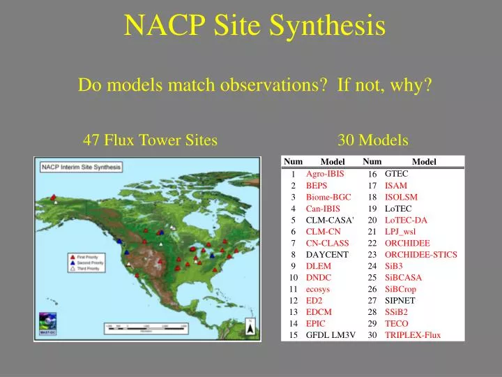 PPT - NACP Site Synthesis PowerPoint Presentation, free download - ID ...