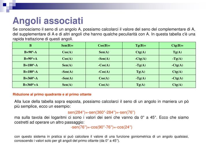 PPT - Elementi di Trigonometria PowerPoint Presentation - ID:6207497