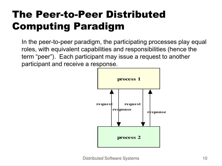 PPT - Distributed Computing Paradigms PowerPoint Presentation - ID:6208703