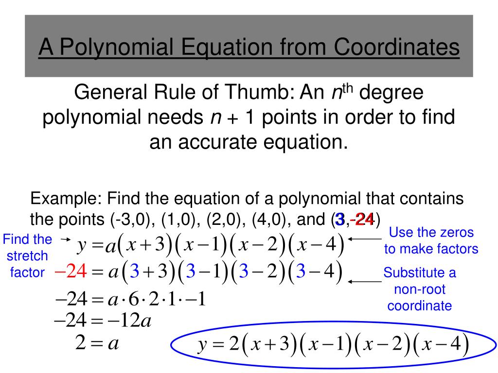 PPT Finding The Equation Of A Polynomial From The Roots And A Graph PPT Finding The Equation Of A Polynomial From The Roots And A Graph