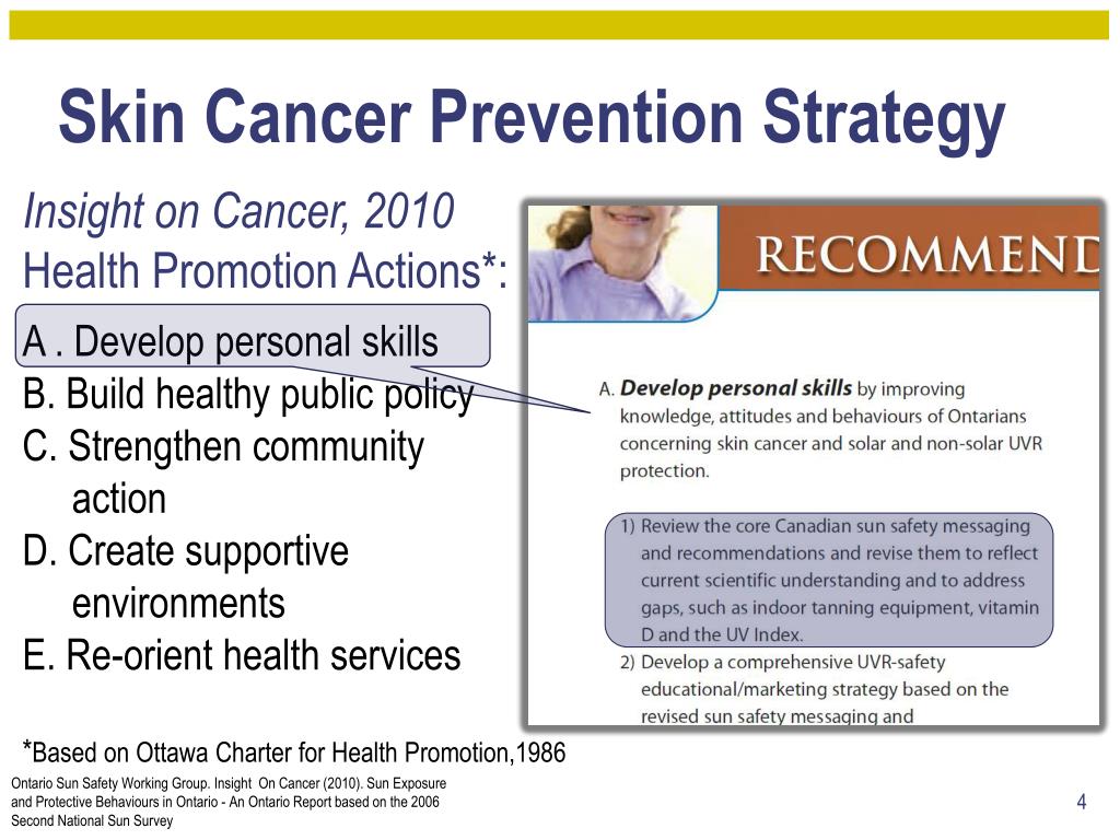 PPT - Creation of New Sun Safety Messages for Canada PowerPoint ...