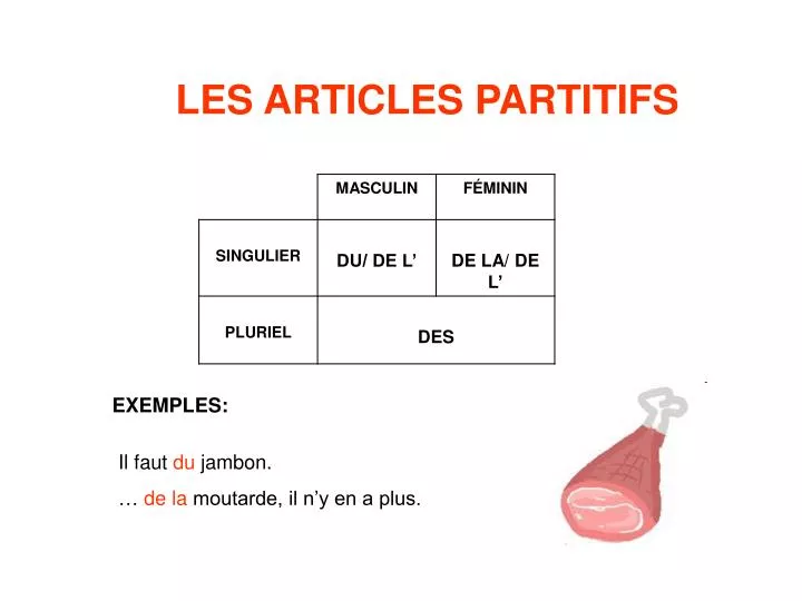 PPT - LES ARTICLES PARTITIFS PowerPoint Presentation, free download ...