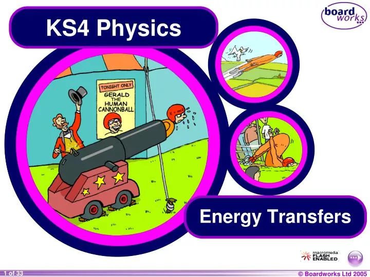 PPT - KS4 Physics PowerPoint Presentation, free download - ID:6211205