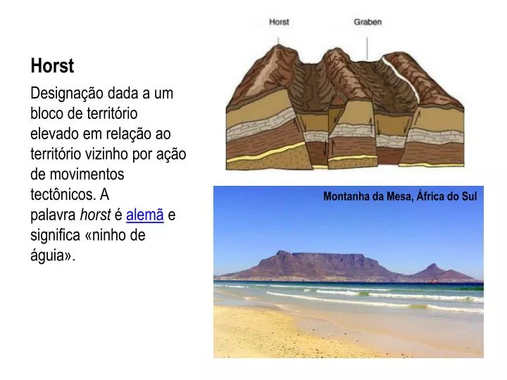 PPT - Horst PowerPoint Presentation, free download - ID:6211721