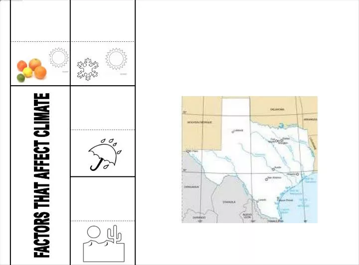 PPT - FACTORS THAT AFFECT CLIMATE PowerPoint Presentation, free ...