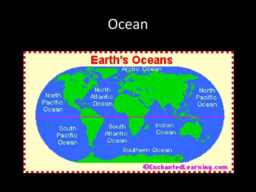 PPT - 3 rd Grade Landforms Vocabulary Mrs. Thornburg’s version ...