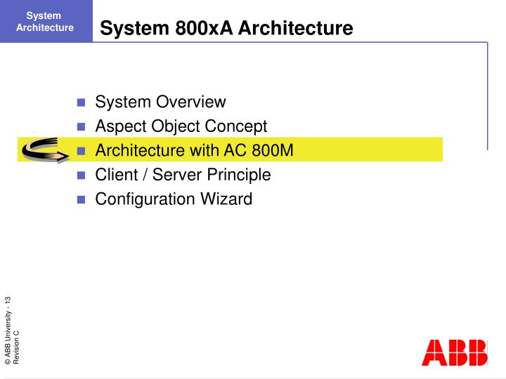 PPT - Chapter 2 System 800xA Architecture PowerPoint Presentation - ID ...