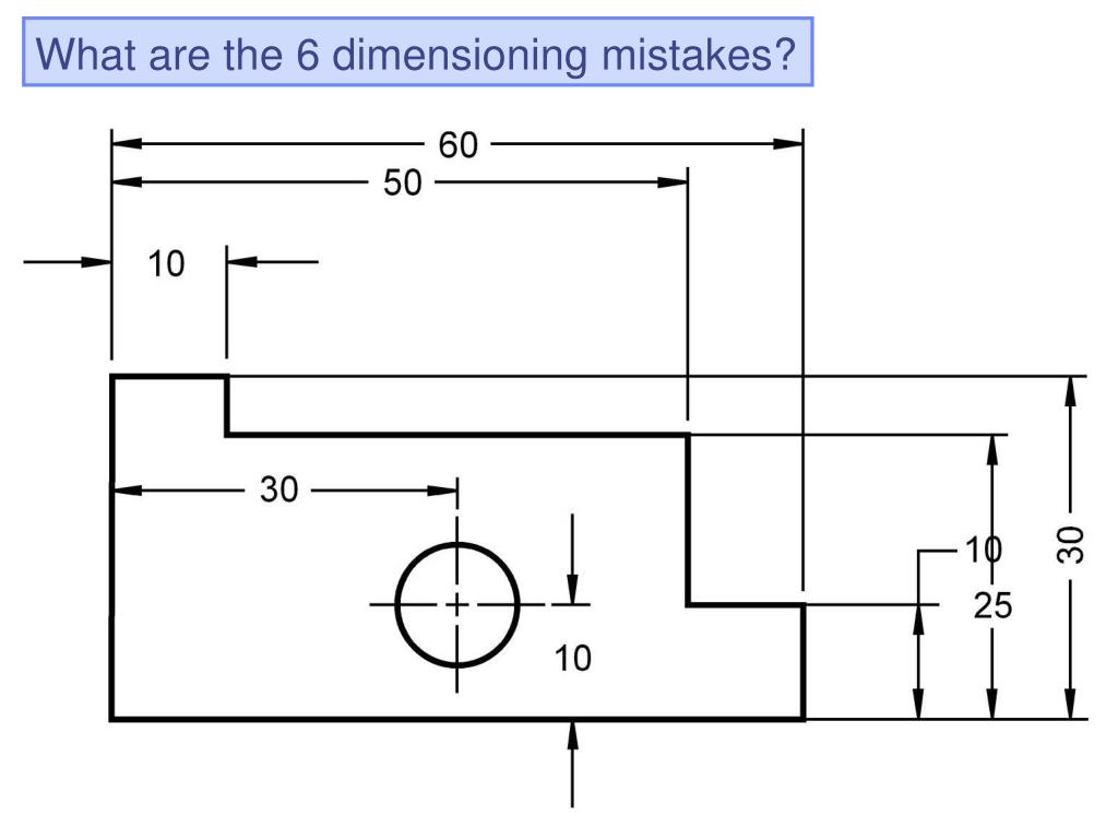 Ppt Chapter 2 Dimensioning Powerpoint Presentation Free Download