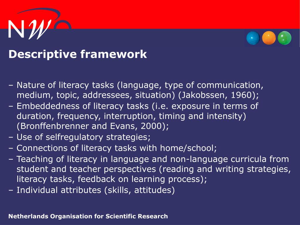 PPT - NWO / PROO Dutch Programme Council for Educational Research ...