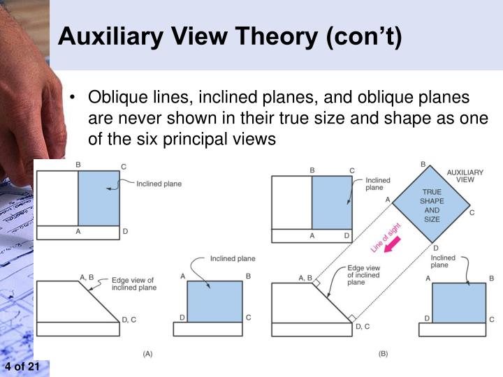 PPT - CE En 112 Engineering Drawing with CAD Application PowerPoint ...