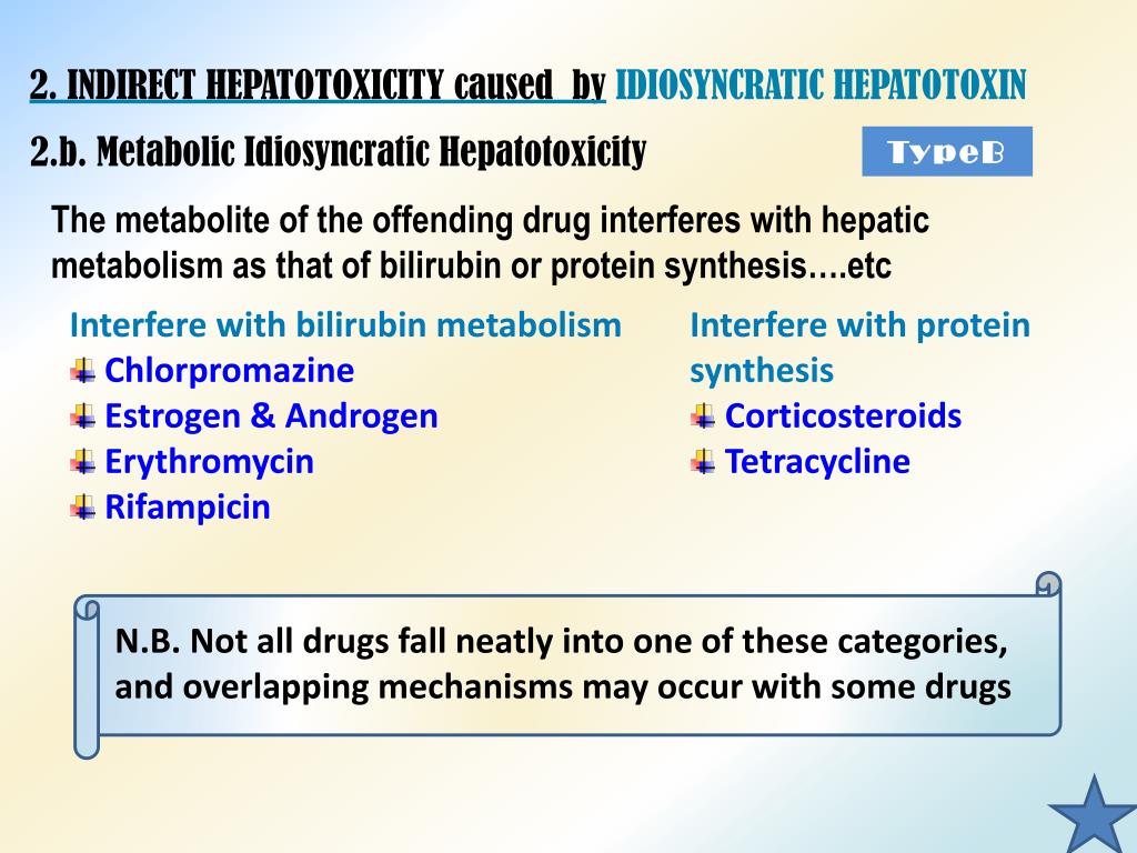 PPT - HEPATOTOXIC DRUGS PowerPoint Presentation, free download - ID:6216230