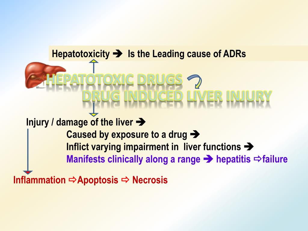 PPT - HEPATOTOXIC DRUGS PowerPoint Presentation, free download - ID:6216230