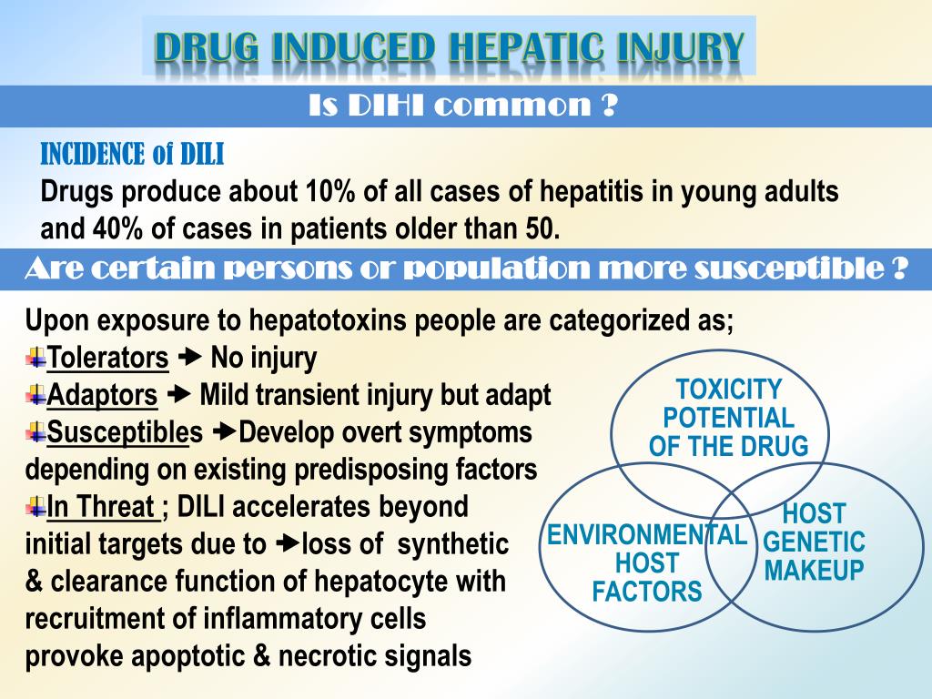 PPT - HEPATOTOXIC DRUGS PowerPoint Presentation, free download - ID:6216230