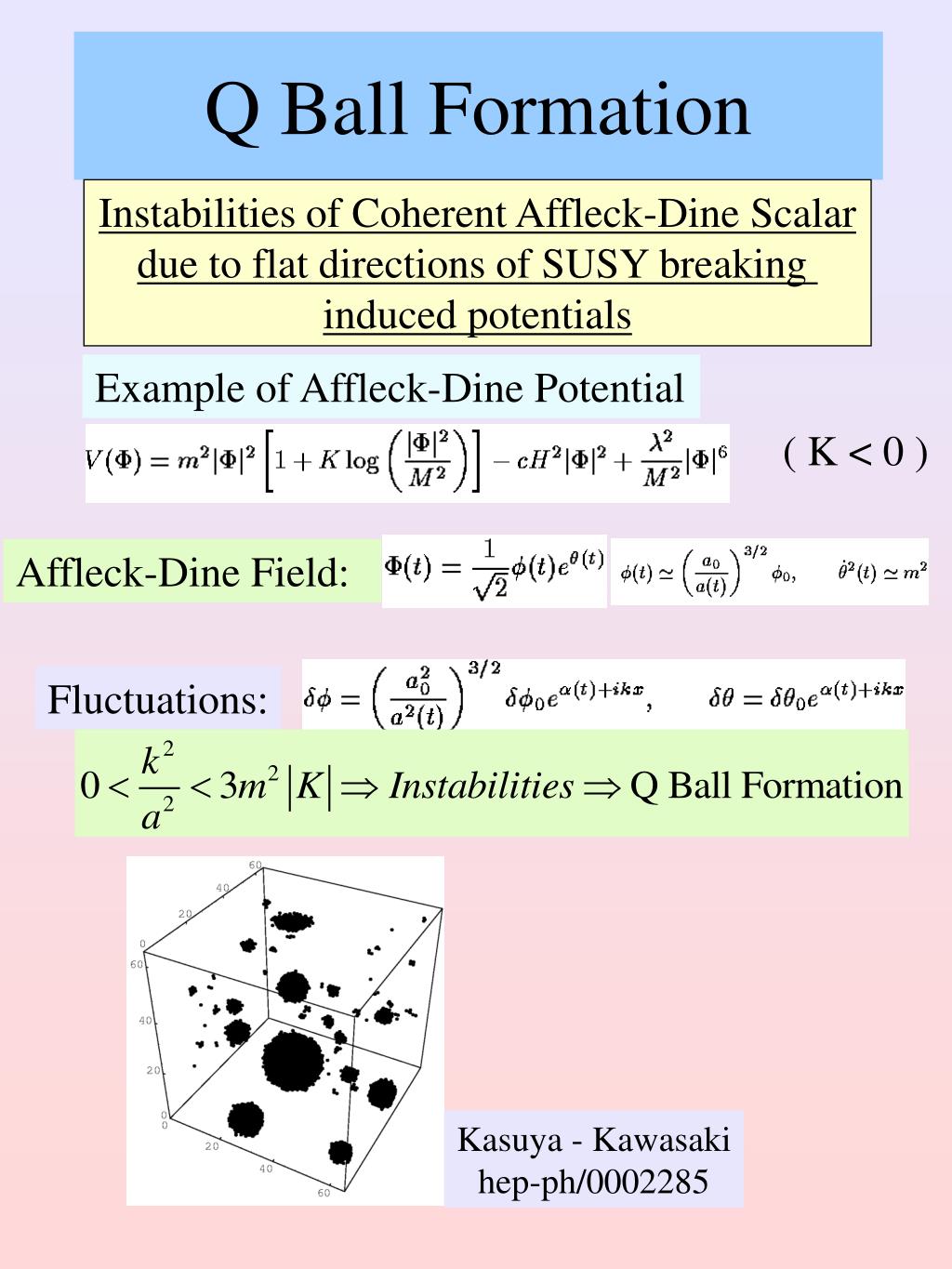 PPT - Dynamics of Qballs leandros.chem.demokritos.gr/qballs Phys.Rev ...