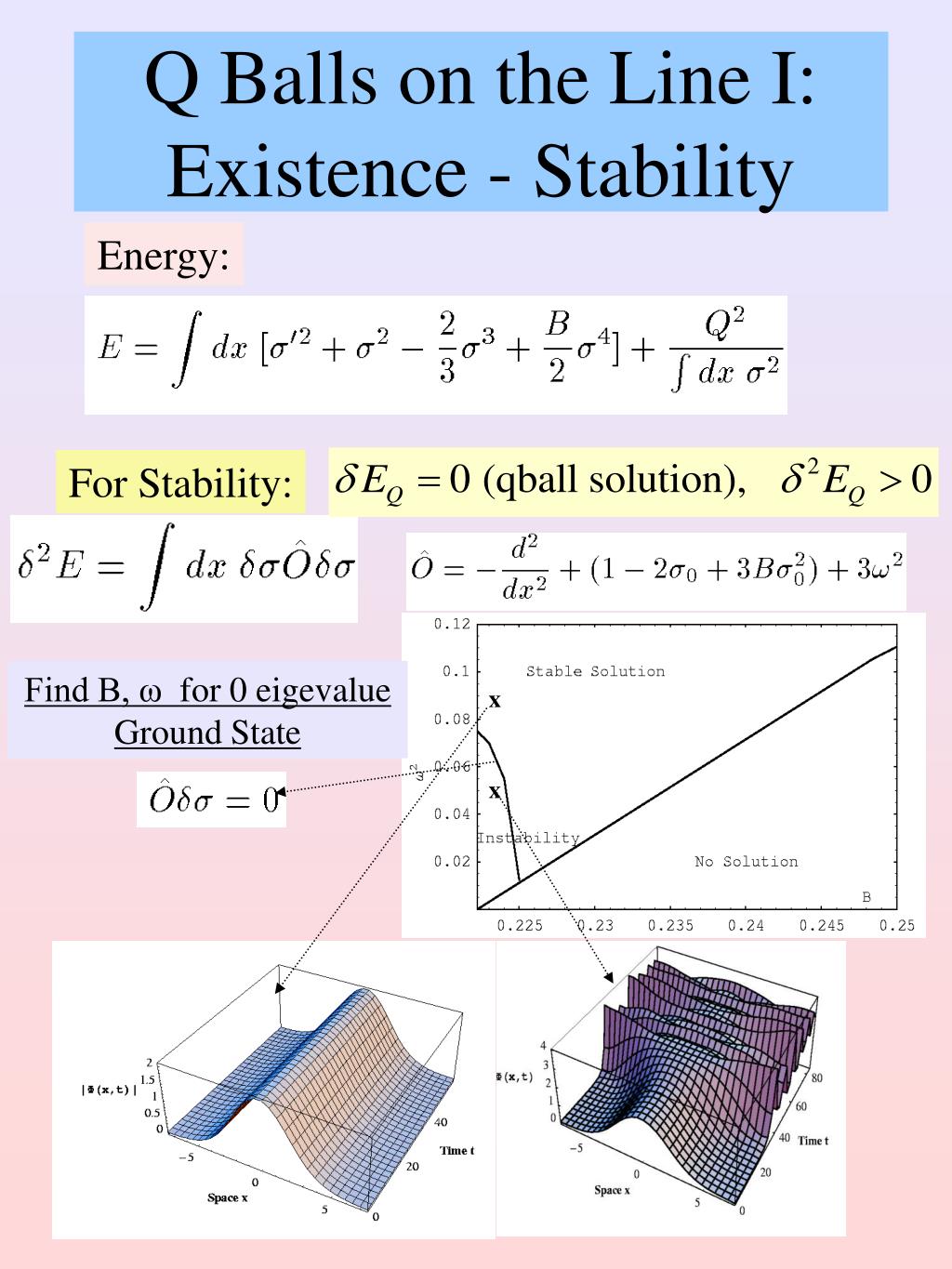 PPT - Evolution and Dynamics of Q Balls in Cosmology PowerPoint ...