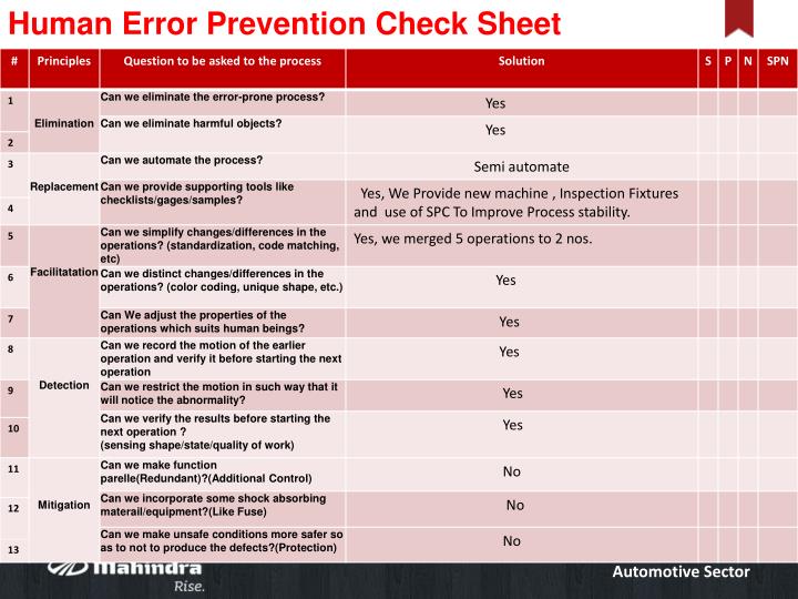 PPT - “ Human Error Prevention ” PowerPoint Presentation - ID:6216784