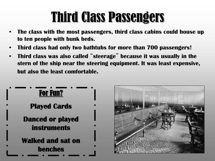 PPT - RMS Titanic PowerPoint Presentation - ID:6217131