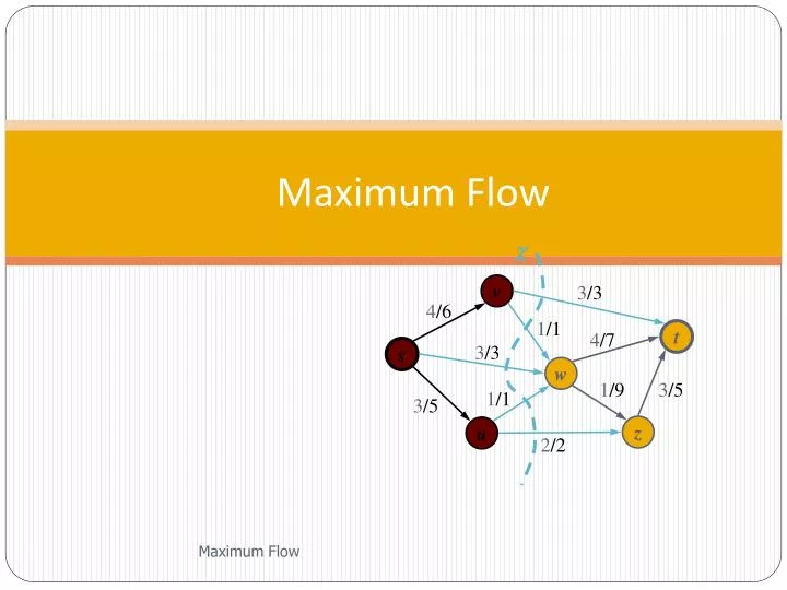 PPT - Maximum Flow PowerPoint Presentation, free download - ID:6217156