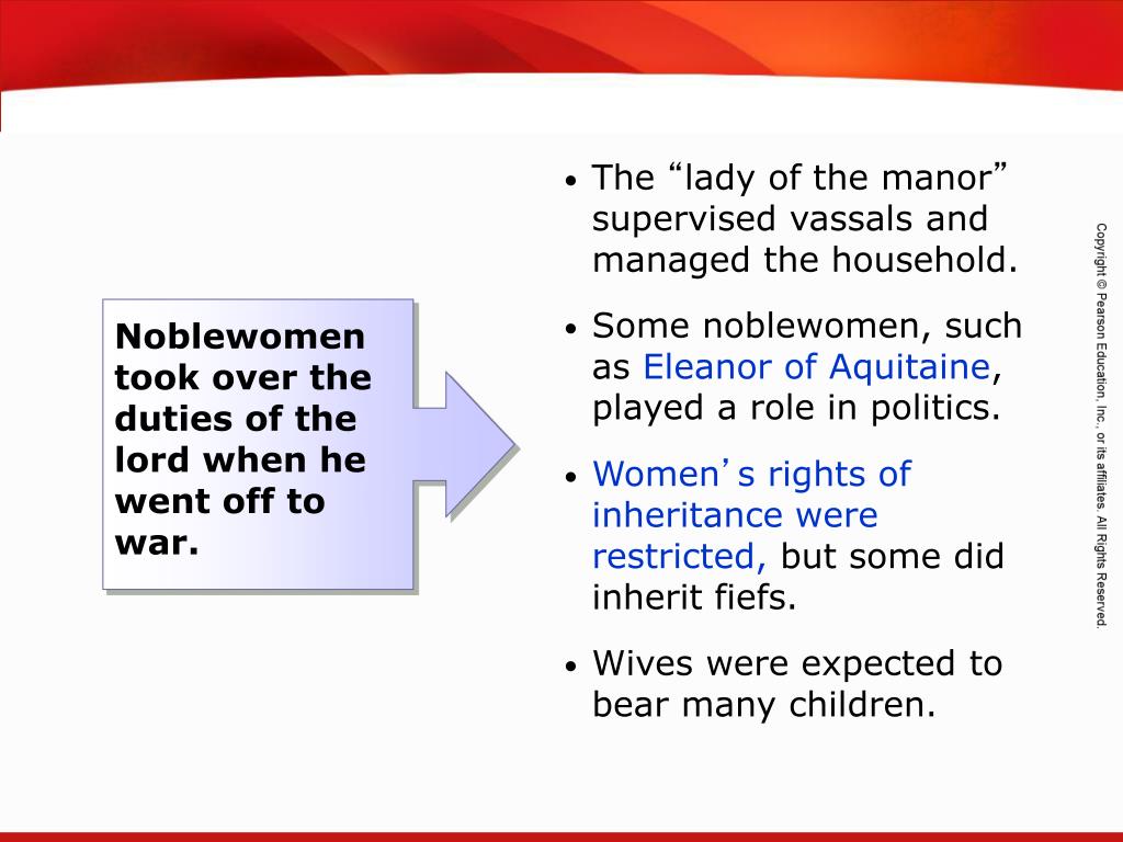 PPT - Feudalism and the Manor Economy PowerPoint Presentation, free ...