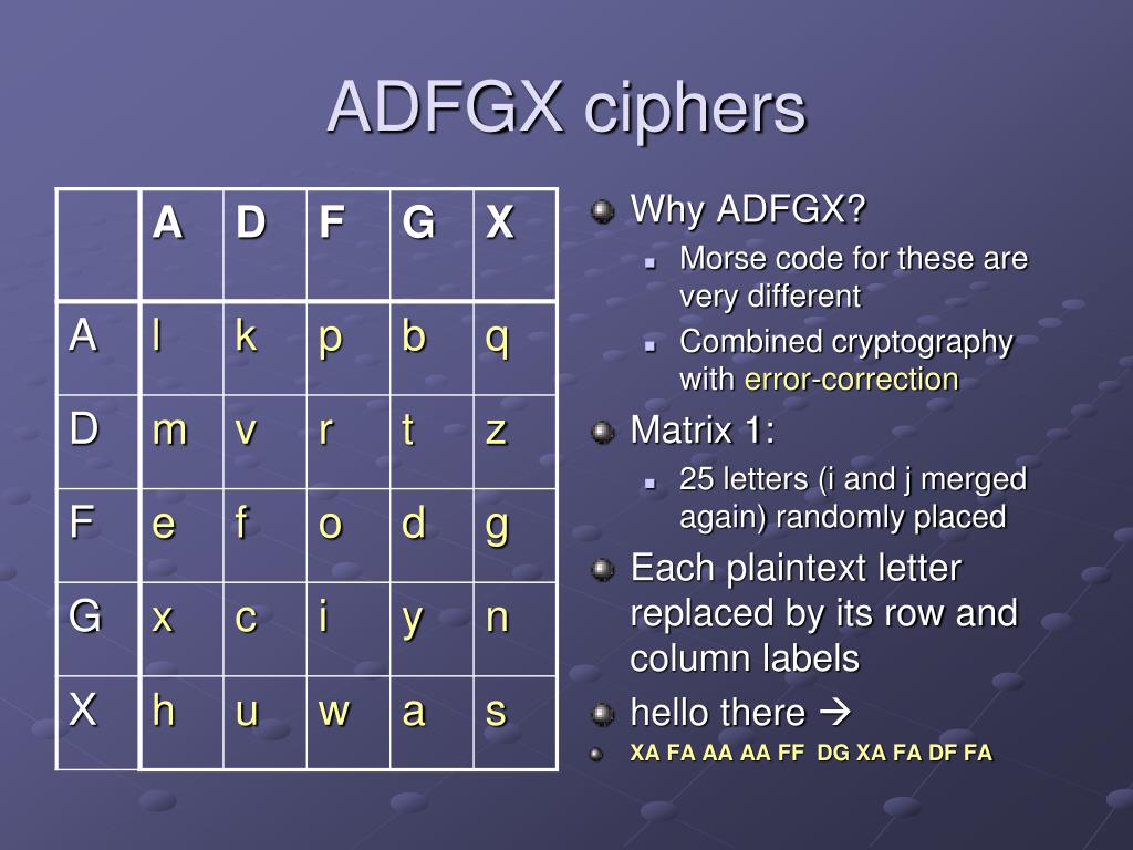 Playfair cipher - polizmart Playfair cipher - polizmart