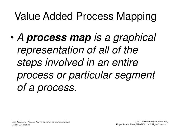 PPT - Value Added Process Mapping PowerPoint Presentation - ID:6220418