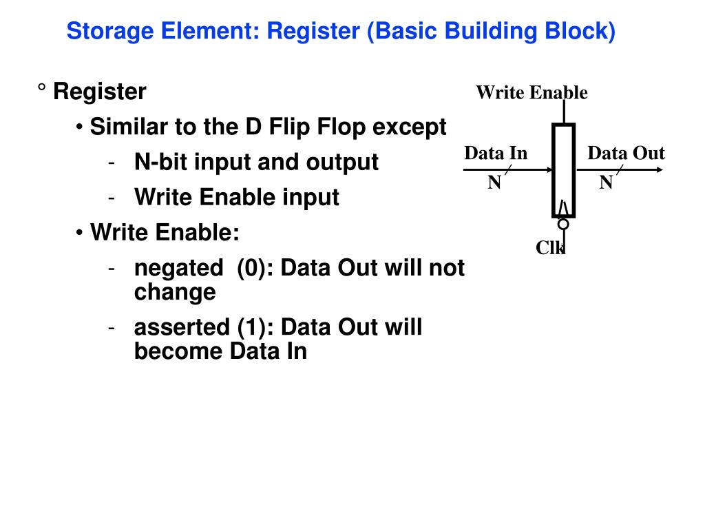 PPT - ECS154B Computer Architecture Designing a Single Cycle Datapath PowerPoint Presentation ...