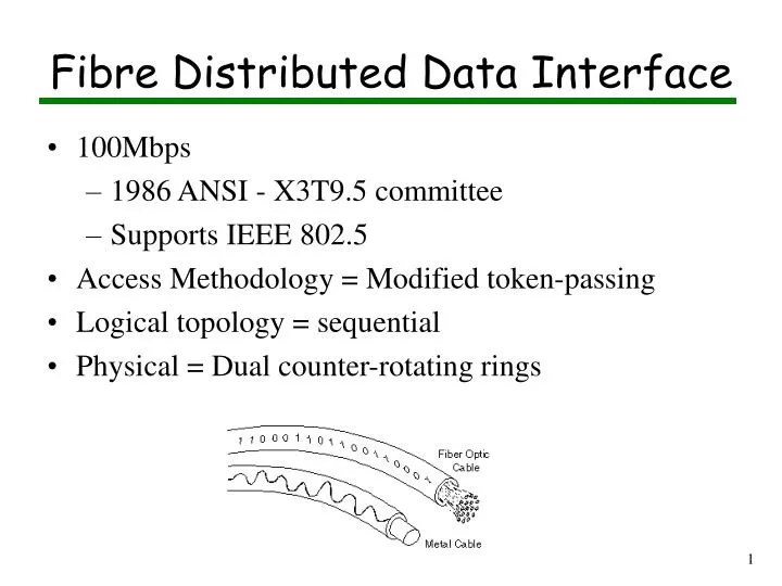 PPT - Fibre Distributed Data Interface PowerPoint Presentation, free ...