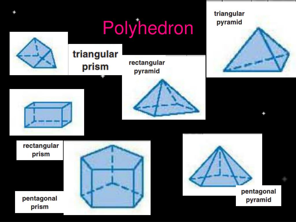 Polyhedron Definition Shape With Names Formula And Polyhedron Definition Shape With Names Formula And