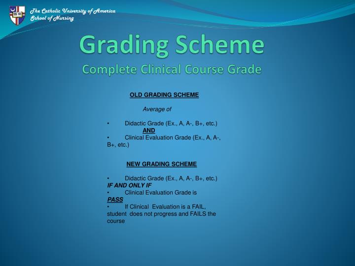 PPT - Clinical Evaluations Using QSEN KSAs: Developing Tools and ...