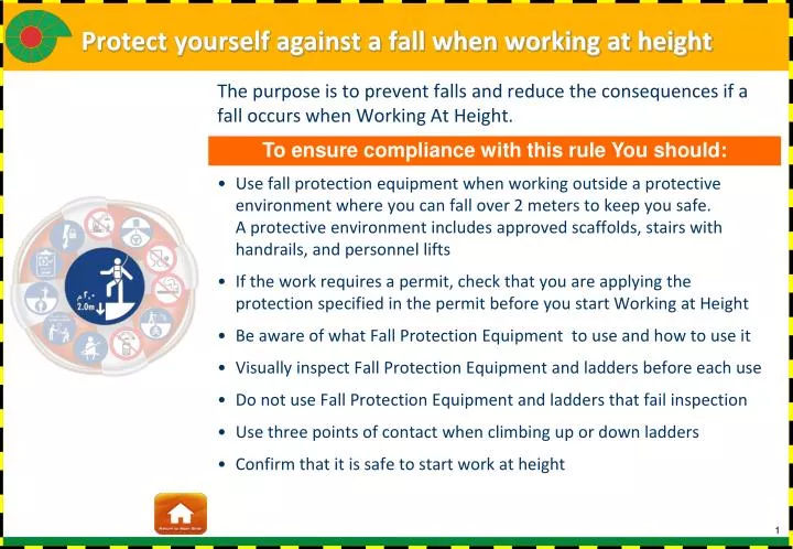 PPT - Protect yourself against a fall when working at height PowerPoint ...
