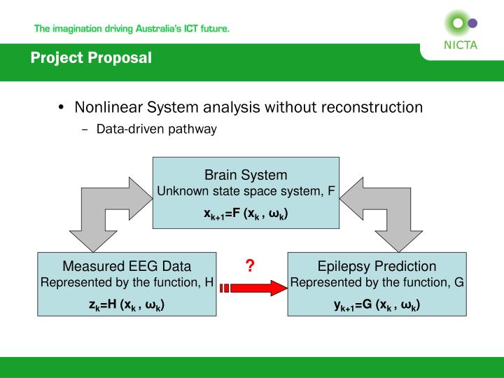PPT - Prediction of Epileptic Seizures PhD Conversion Seminar ...