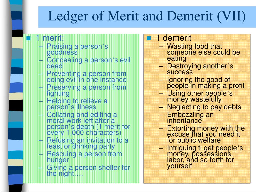 Ppt Ledger Of Merit And Demerit I Powerpoint Presentation Free