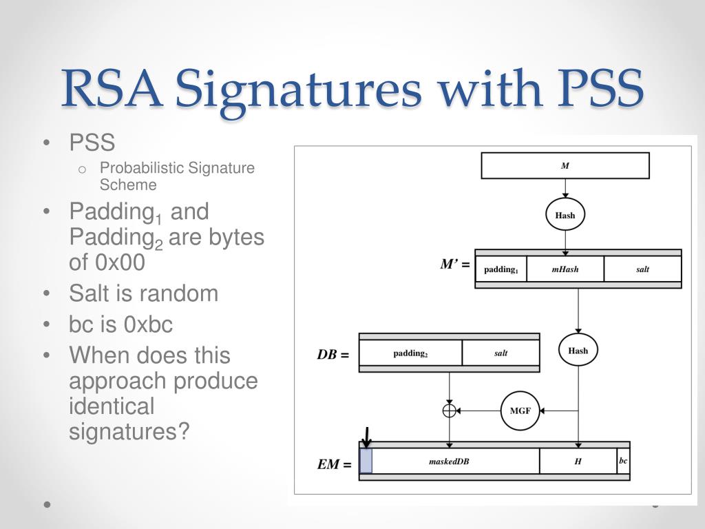 PPT - Digital Signatures PowerPoint Presentation, free download - ID ... PPT - Digital Signatures PowerPoint Presentation, free download - ID ...
