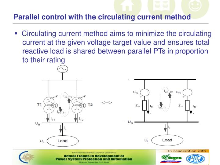 Ppt Using Iec 61850 Analogue Goose Messages For Oltc Control Of Parallel Transformers