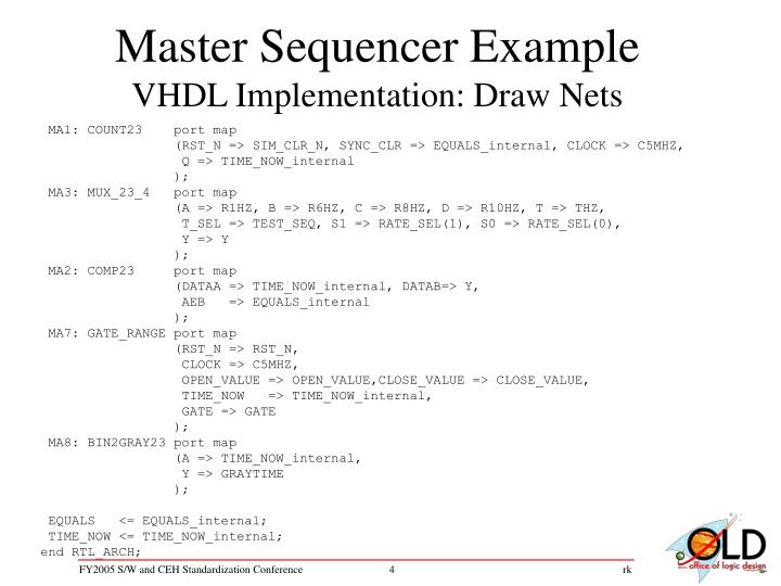 PPT - Finite State Machine Analysis PowerPoint Presentation - ID:6227522