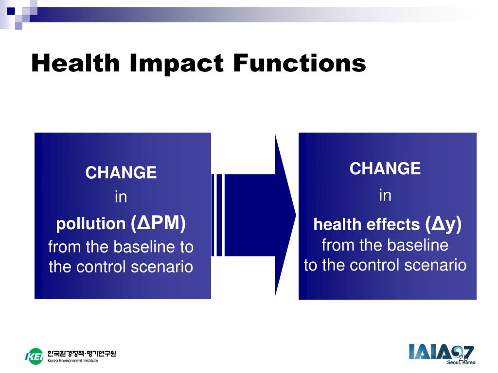PPT - Health benefits of reducing PM10 through the Seoul Air Quality ...
