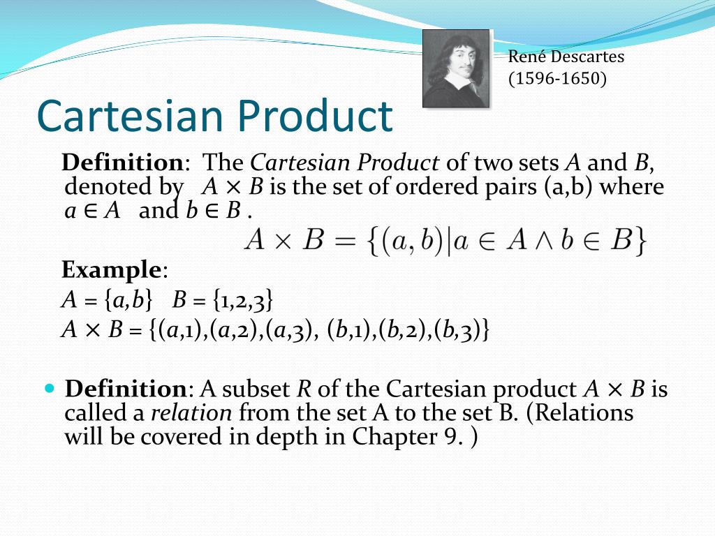 PPT Sets PowerPoint Presentation Free Download ID 6229974