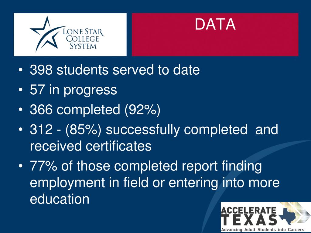 PPT - NCWE: National Council for Workforce Education PowerPoint ...