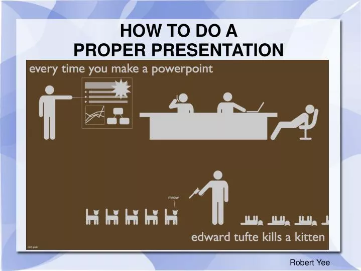 PPT - HOW TO DO A PROPER PRESENTATION PowerPoint Presentation, free ...
