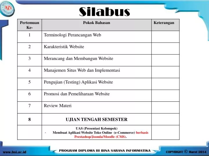 PPT - Silabus PowerPoint Presentation, free download - ID:6232113