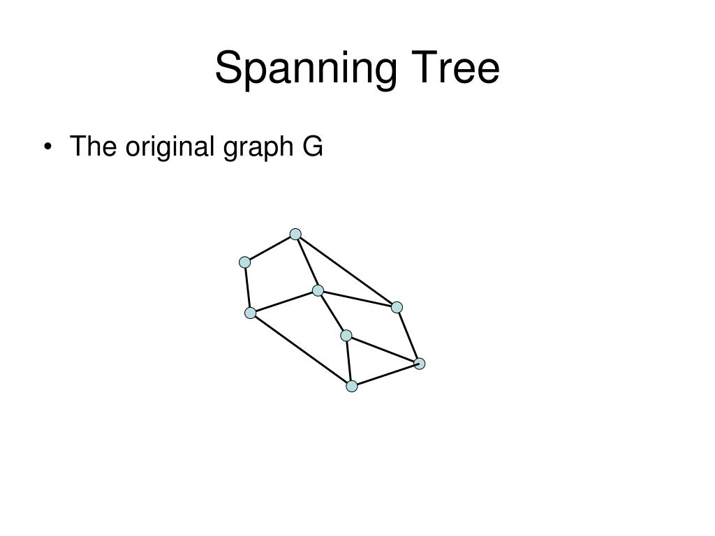 Ppt Algorithms For Enumerating All Spanning Trees Of Undirected And Weighted Graphs Powerpoint