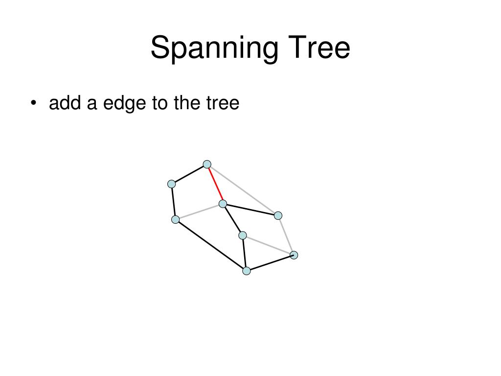 Ppt Algorithms For Enumerating All Spanning Trees Of Undirected And Weighted Graphs Powerpoint