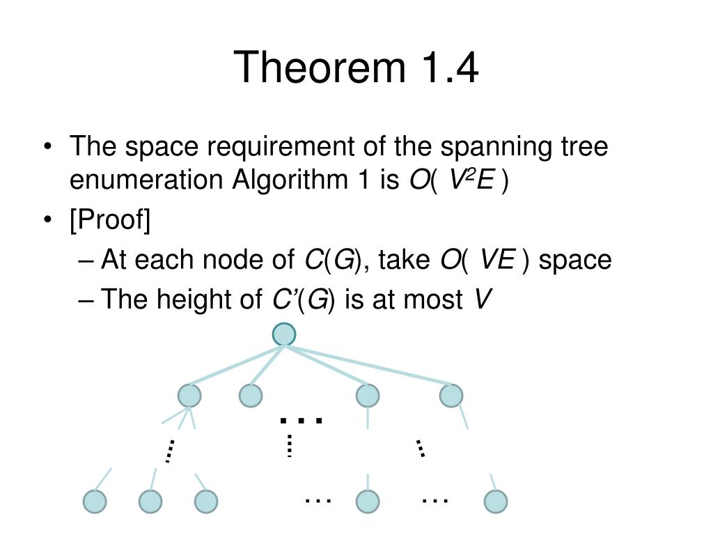 Ppt Algorithms For Enumerating All Spanning Trees Of Undirected And Weighted Graphs Powerpoint