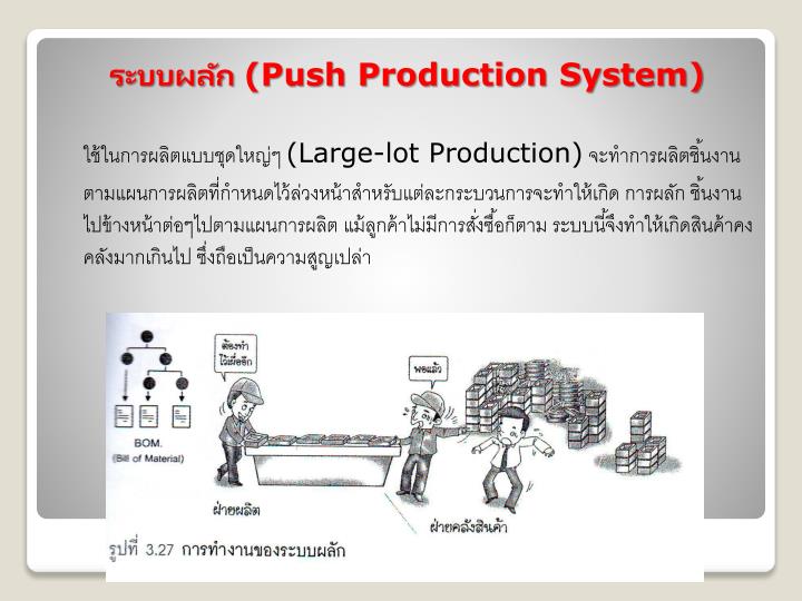 PPT - JUST IN TIME PowerPoint Presentation - ID:6232903