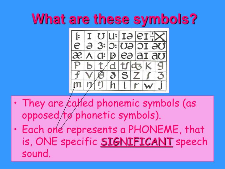 PPT - Class 1: Phonetics and Phonology PowerPoint Presentation - ID:6233671