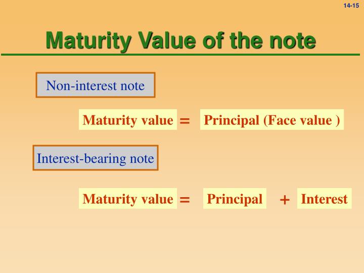 PPT - NOTES RECEIVABLE PowerPoint Presentation - ID:6235126