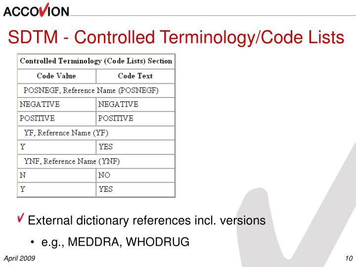 PPT - ADaM define.xml - Metadata Design PowerPoint Presentation - ID ...