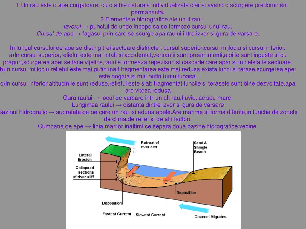 PPT - RELIEFUL CREAT DE APA CU CURGERE PERMANENTA(RELIEF FLUVIAL ...