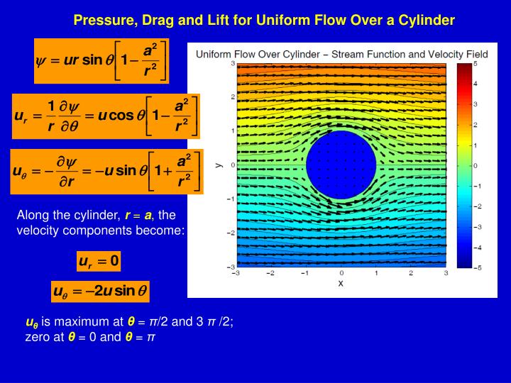 PPT - Pressure, Drag and Lift for Uniform Flow Over a Cylinder ...
