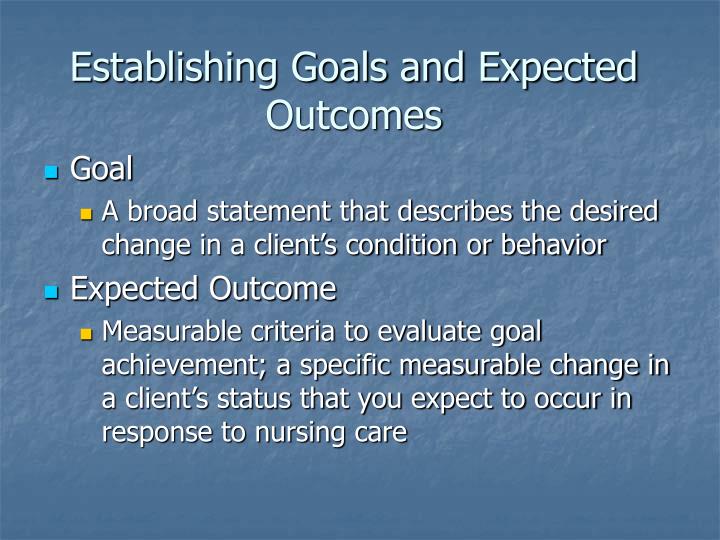 PPT - Chapter 15: Critical Thinking in Nursing Practice PowerPoint ...